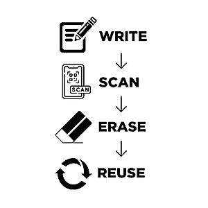 Nara Smart ReUsable Notebook | Tree-free Notebook with 1 Pilot Frixion pen and 1 Microfiber cloth included (A5, Coral Pink)