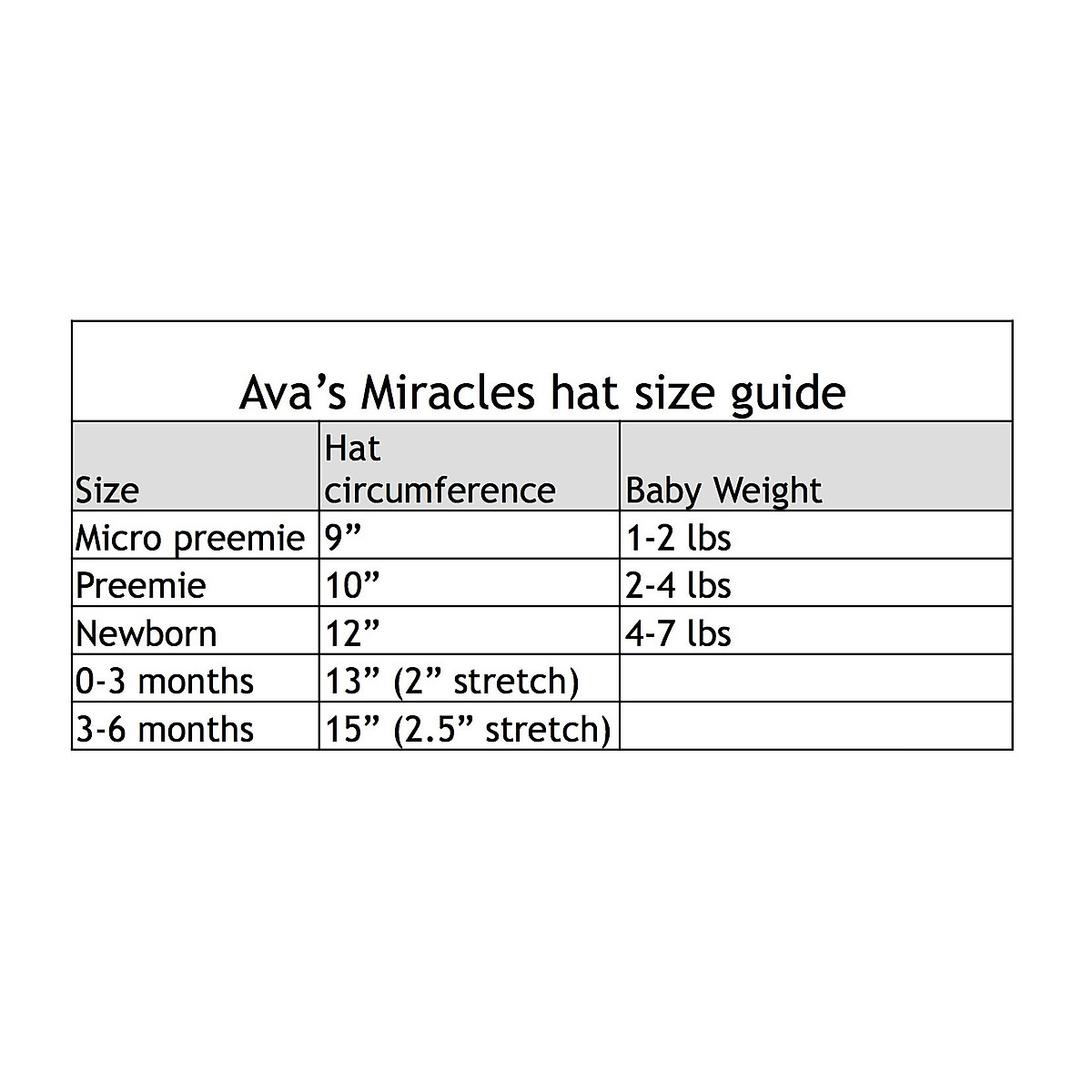 Ava's Miracles Personalized Baby hat for a Baby Girl or Baby boy - Newborn, Preemie, Infant (Newborn) White