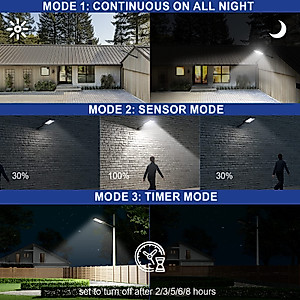 SZPOWER 1000w Solar Street Lights Outdoor, 100000LM Solar Outdoor Lights, Solar Lights for Outside, Waterproof IP66 for Outdoor Lighting, Driveway, Parking Lot, Pole, Garden, Yard, Backyard