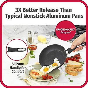 GoodCook Impact Fry Pan Set