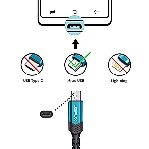 Micro USB Charger Cable, JSAUX (3-Pack 3.3ft+6.6ft+10ft) Android Charger Micro USB to USB A Nylon Braided Cord Compatible with Samsung Galaxy S6 S7 Edge Note 5, Kindle and More-Green