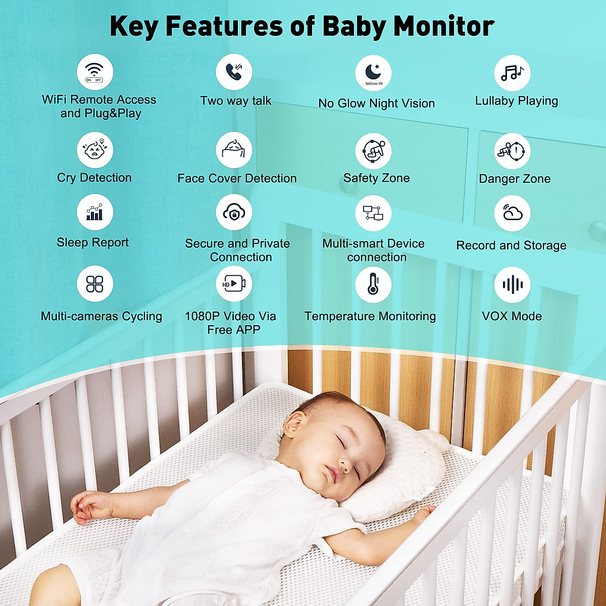Simyke Video Baby Monitor with App and Screen 1080P Camera, Cry Detection, Lullabies, Two Way Talk, Night Vision, Face Detection, Wall Mount, Connect Smart Watch, Temperature Monitoring, Gift for Baby