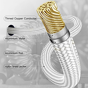 Sleeved Cables, PSU Extension Cable Kit for Power Supply, Fiber Braided ATX EPS PCI-E Cable with Combs, 30CM (White)