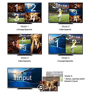 Expert Connect 4 Ports Quad HDMI Multi-Viewer/Screen Divider/Switch | 1080p @ 60Hz | 5 Viewing Modes