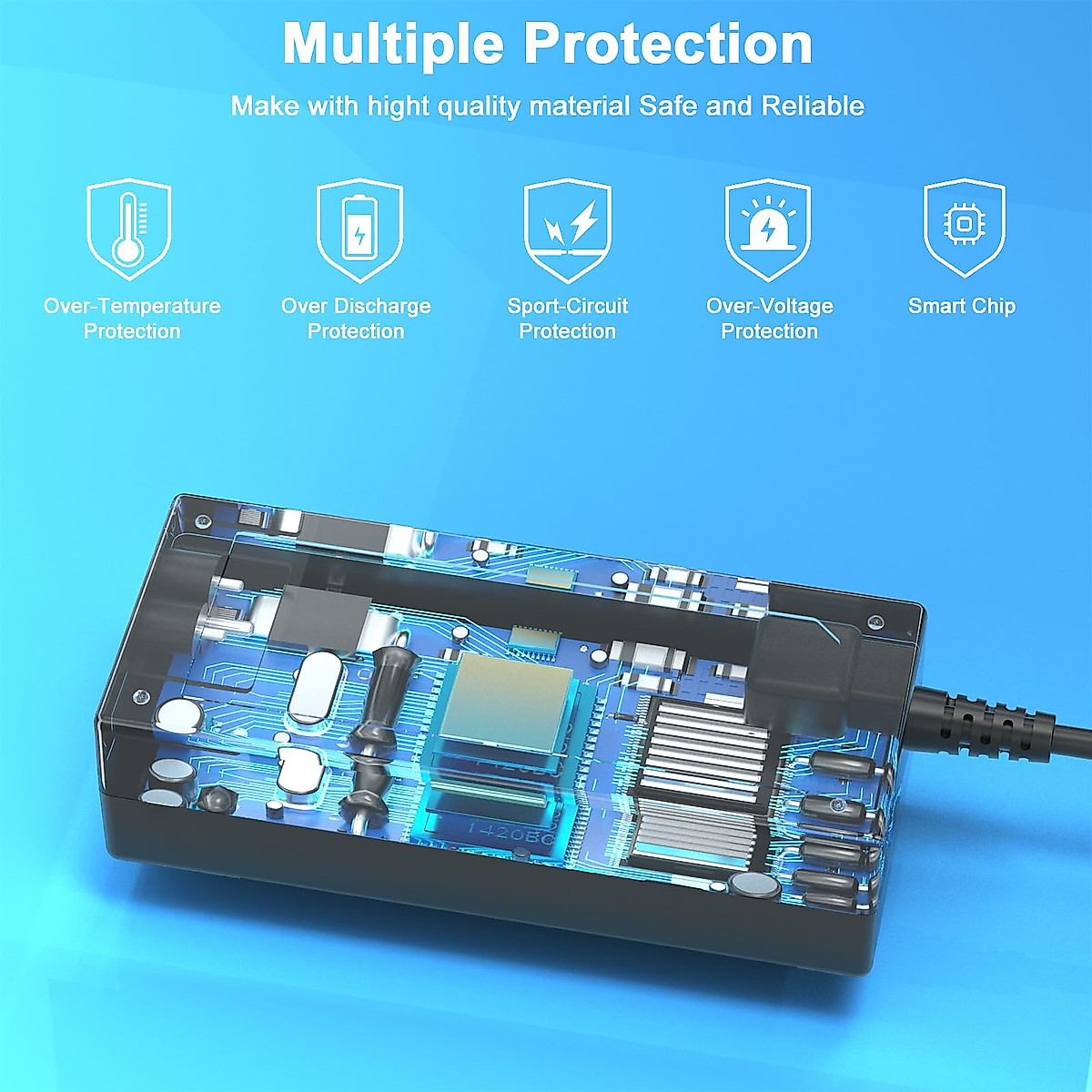 65W Laptop Charger for Dell Latitude 13 3301 3310 3390 14 3400 3410 3420 3490 15 3500 3510 3520 3590 Vostro 13 5301 5390 14 5401 5402 5490 15 3558 3559 - UL Listed Adapter