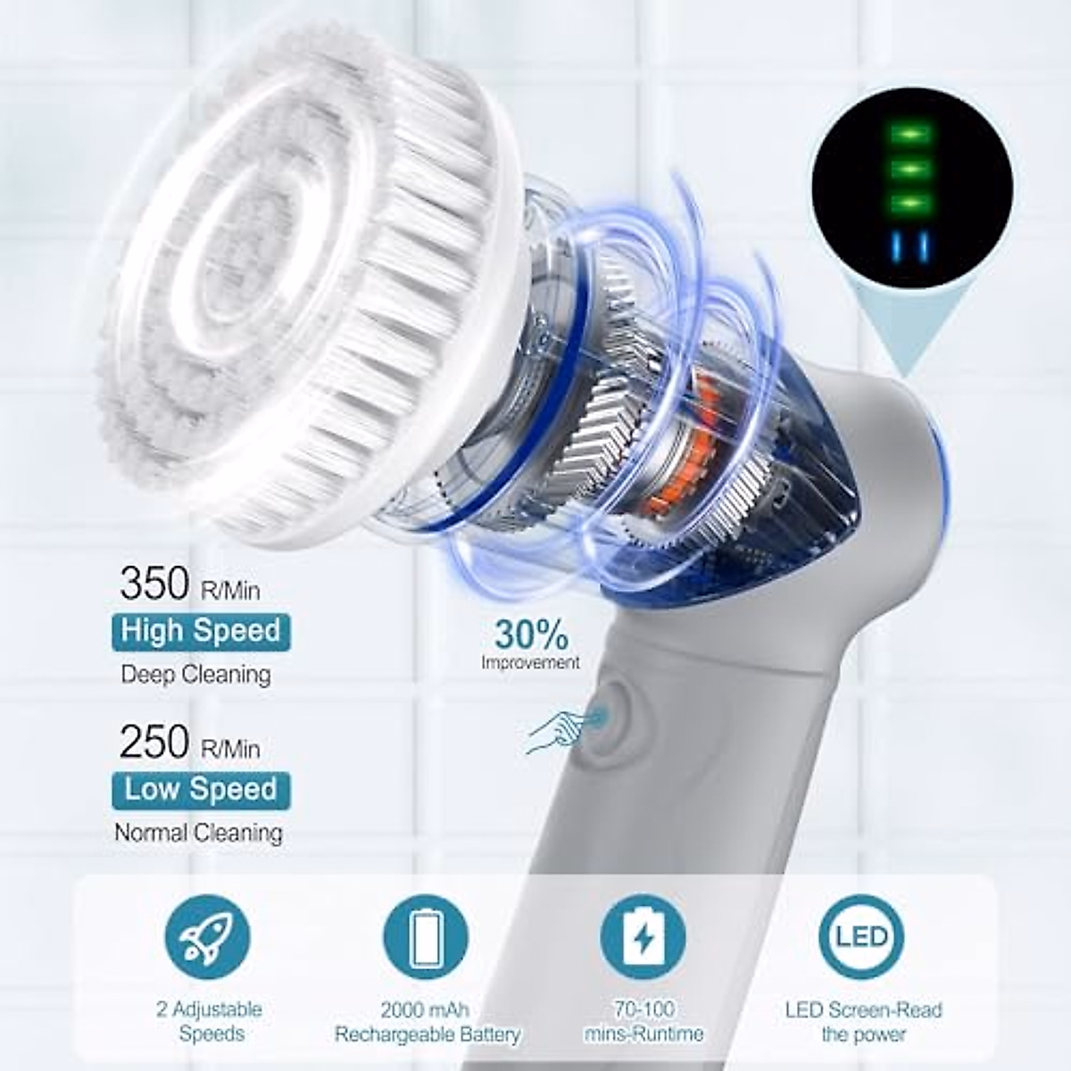 BOOHENKA Power Scrubbers for Cleaning Bathroom 2024, Shower Scrubber with LED Display, 2 Speeds, Electric Spin Scrubber for Cleaing Tile/Bathtub/Sink/Car