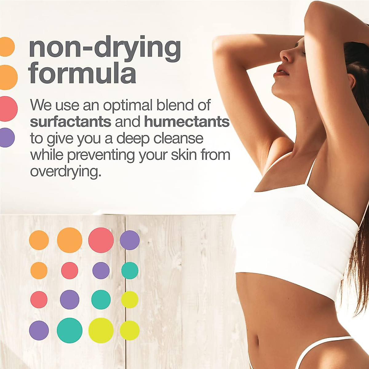 TOUCH Glycolic Acid Lotion for Keratosis Pilaris - KP Lotion Moisturizer - Glycolic Acid Body Lotion for AHA BHA Rough & Bumpy Skin- Keratosis Pilaris Exfoliating Lotion Gets Rid Of Redness - 8 Fl Oz