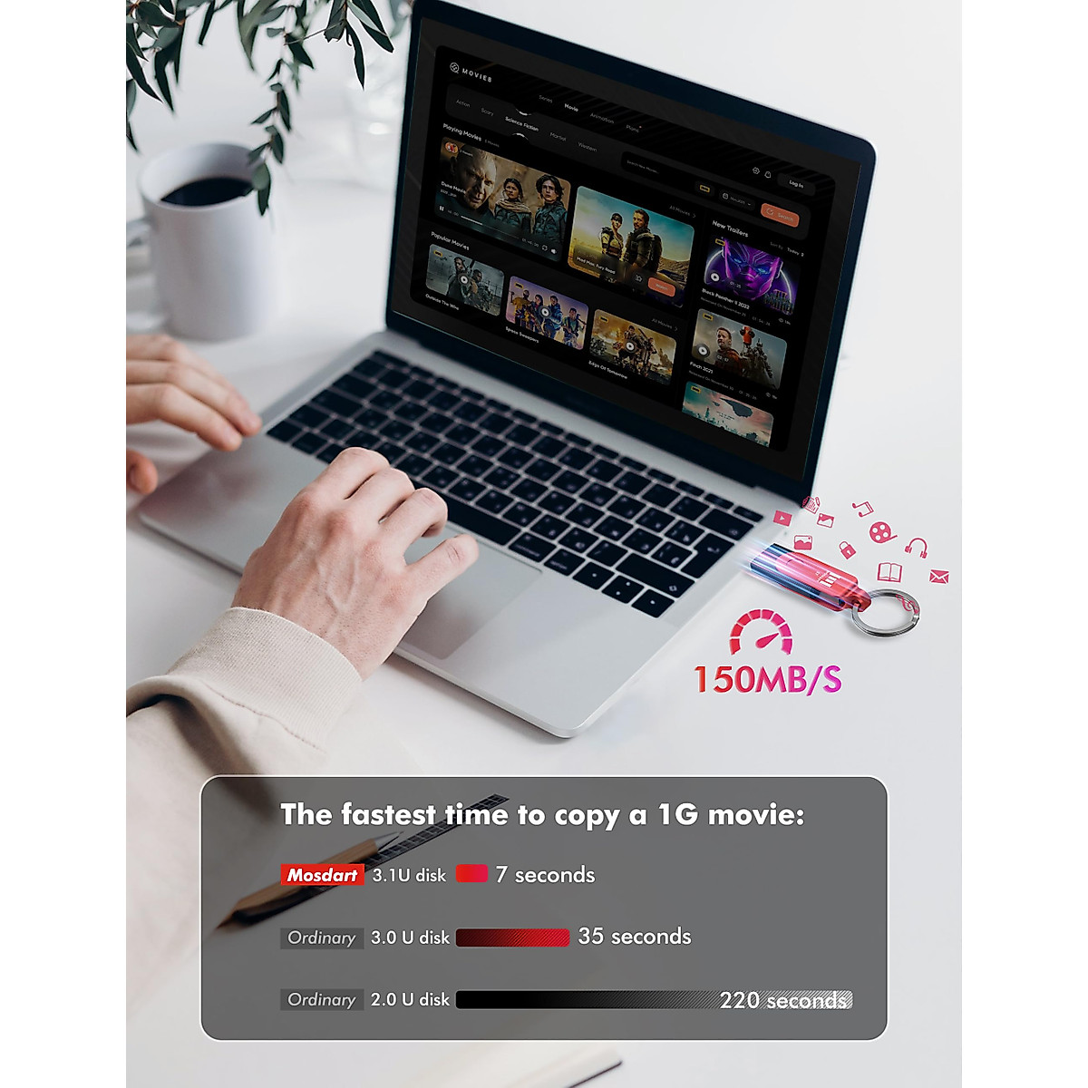 MOSDART 1TB USB3.1 Fast Speed C and A Dual Flash Drive, exFAT Memory Stick with Keychain and LED Indicator, for iPhone 15 and 16, Android Phone, iPad, MacBook, and Other Laptops, Red