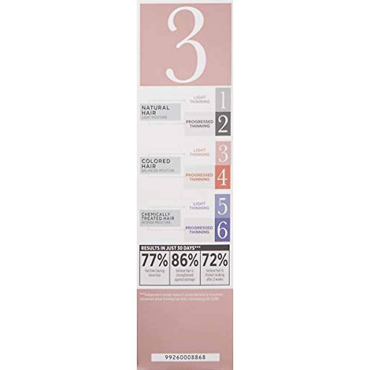 Nioxin System Kit 3, Strengthening & Thickening Hair Treatment, For Color Treated Hair with Light Thinning, Trial Size (1 Month Supply)