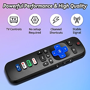 New Universal TV Remote Compatible Only for R-ku TVs Remote,Compatible for TCL R-ku/Hisense R-ku/Onn R-ku TVs (Not for R-ku Stick and Box) (Pack of 2)