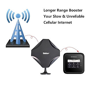 MIMO Antenna External 4G LTE 5G Dual TS9 Magnetic Base/Suction Antenna Compatible with Netgear AT&T Nighthawk M6 Pro MR6110 MR6500 M1 MR1100 LB1120/21, LB2120 Hotspots Router, Slinkdsco