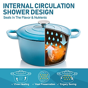 MICHELANGELO Dutch Oven, Cast Iron Dutch Oven 5 Quart, Dutch Oven Pot With Lid, Silicone Handles & Mat, 5 Quart Enamel Dutch Oven Blue