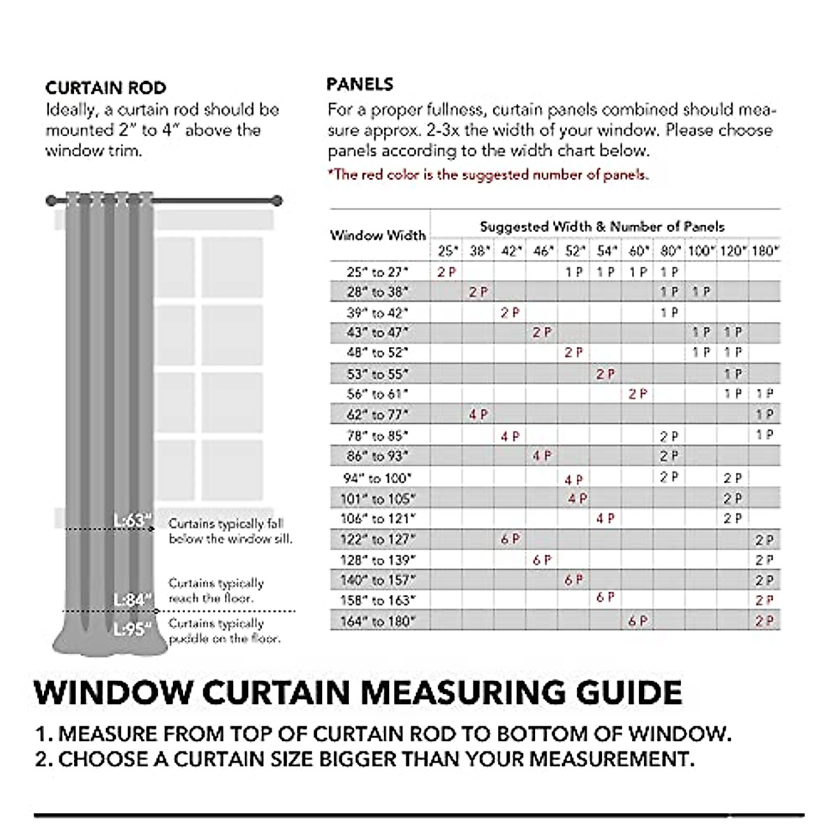 Deconovo Black Out Curtains for Bedroom Windows, Curtains and Drapes 72 Inch Long - Energy Efficient Drapes, Room Darkening Curtains for Bedroom (W52 x L72 Inch, Red, Set of 2)