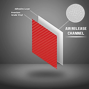 2pcs 4"x8" (10cmx20cm) Sample White to Red Matte Pearl White Vinyl Wrap Sticker Car Auto Vehicle Motorcycle Decal Sheet with Air Release Bubble Free Self Adhesive Peel and Stick