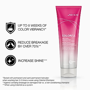 Joico Colorful Anti-Fade Shampoo and Conditioner Set Preserve Hair Color Long-Term Vibrancy For Color-Treated Hair