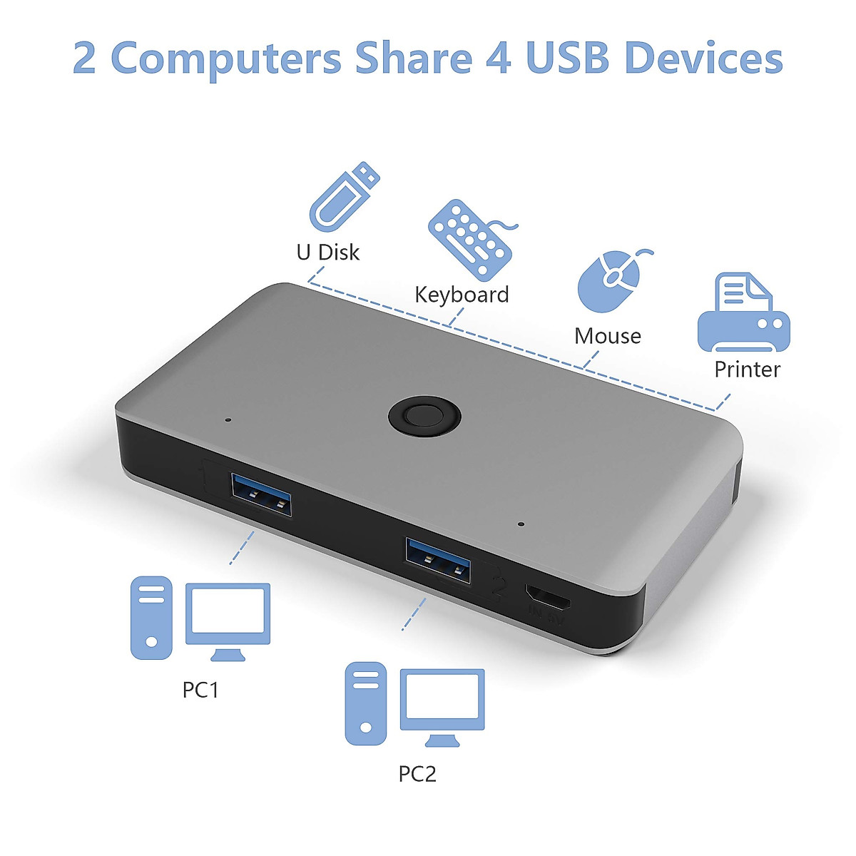 Cateck USB 3.0 Aluminum Sharing Switch Selector 4 Port 2 Computers Peripheral Switcher Adapter Hub for PC, Printer, Scanner, Mouse, Keyboard with One Button Swapping and 2 Pack USB 3.0 Male Cable