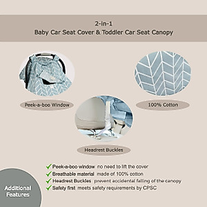 Universal Convertible Car Seat Cover Car Seat Shade Car Seat Sun Shade Visor Extender Car Seat Canopy for Baby and Toddler Car Seat Rear Facing Forward Facing Backseat Sun Shade for Baby
