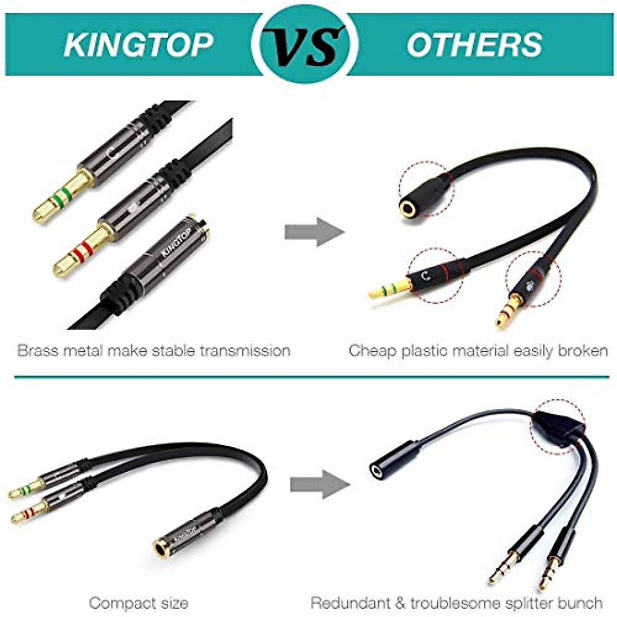 KINGTOP Headset Splitter Cable 3.5mm Female to 2 Male for PC Computer and Old Version Laptop