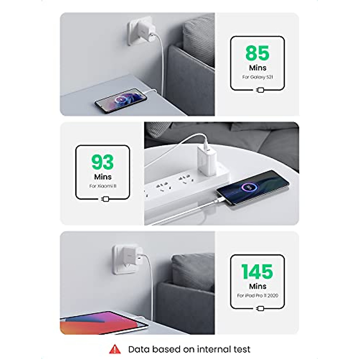 UGREEN 40W Dual Port USB C Charger Block with Foldable Plug, PD USB-C Power Adapter, Compatible with iPhone 14/iPhone 14 Pro Max, iPhone 13/12/11,iPad Mini/Pro, Airpods, Apple Watch, S22/S20