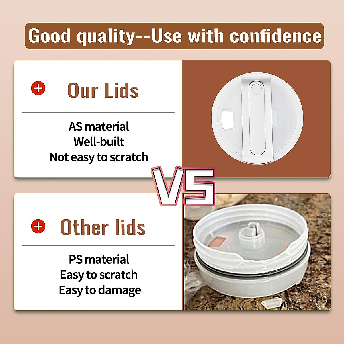 40 OZ Tumbler Lid Replacement, Replacement Lids Fit for Stanley Adventure Quencher Travel Tumbler 40 OZ, Spill Proof Splash Resistant Tumbler Covers for Stanley Replacement Lid (2 Pack,White)