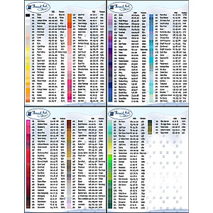 Threadart Rayon Machine Embroidery Thread - No. 148 - Christmas Red - 1000M - Strong & Luxurious