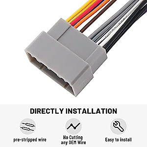 RED WOLF Aftermarket Stereo Install Wiring Harness Radio Speaker Power Plug Connector Replacement for Jeep 2001-2007, Dodge Ram 2002-2007, Chrysler 2000-2006,