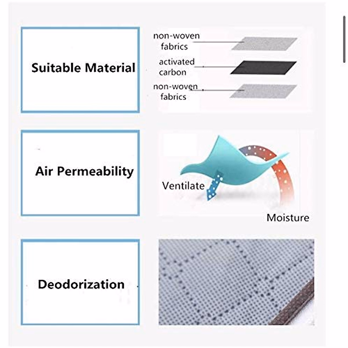 Large Capacity Clothes Storage Bag - Clothes Storage Bins - Clear Window Zipper Storage Bags with Reinforced Handle Thick Fabric for Comforters, Blankets, Bedding, 24Gal (Grey)