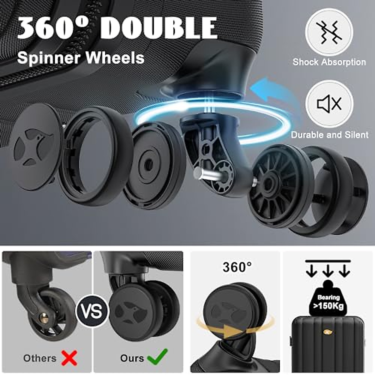 MGOB Checked Luggage 24 inch - Hard Shell Suitcase with Spinner Wheels, Lightweight PC Luggage with TSA Lock(Black, Checked-Medium 24-Inch