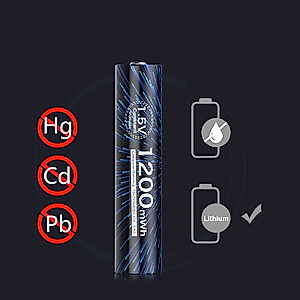 Deleepow Rechargeable AAA Batteries 1.5V 1200mWh Lithium AAA Batteries Triple A Batteries with 1.5H Fast LCD Charger, 1500 Cycles, 4-Pack
