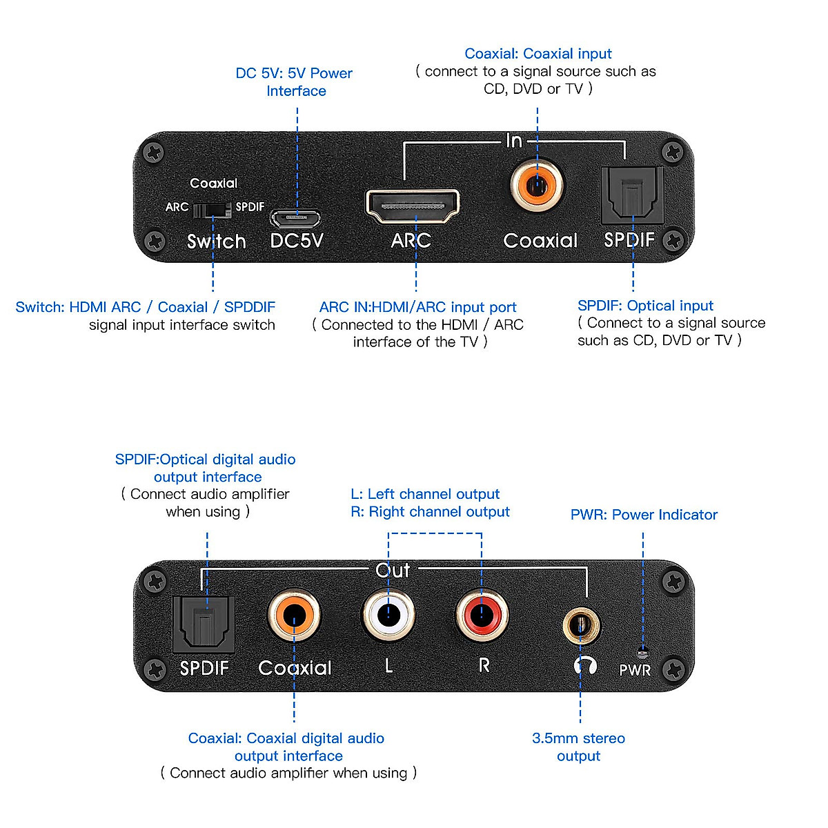 HDMI ARC Audio Extractor 192KHz DAC Converter ARC Audio Extractor Support Digital HDMI Audio to Analog Stereo Audio RCA L/R Coaxial SPDIF and 3.5mm Jack ARC Audio Adapter for TV