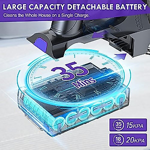 EICOBOT Cordless Vacuum Cleaner,20000Pa Powerful Cordless Vacuum,35 Mins Runtime,Detachable Battery,1.5L Dust Cup,6 in 1 Lightweight Quiet Stick Vacuum Cleaner for Hardwood Floor Pet Hair,Car,Grape