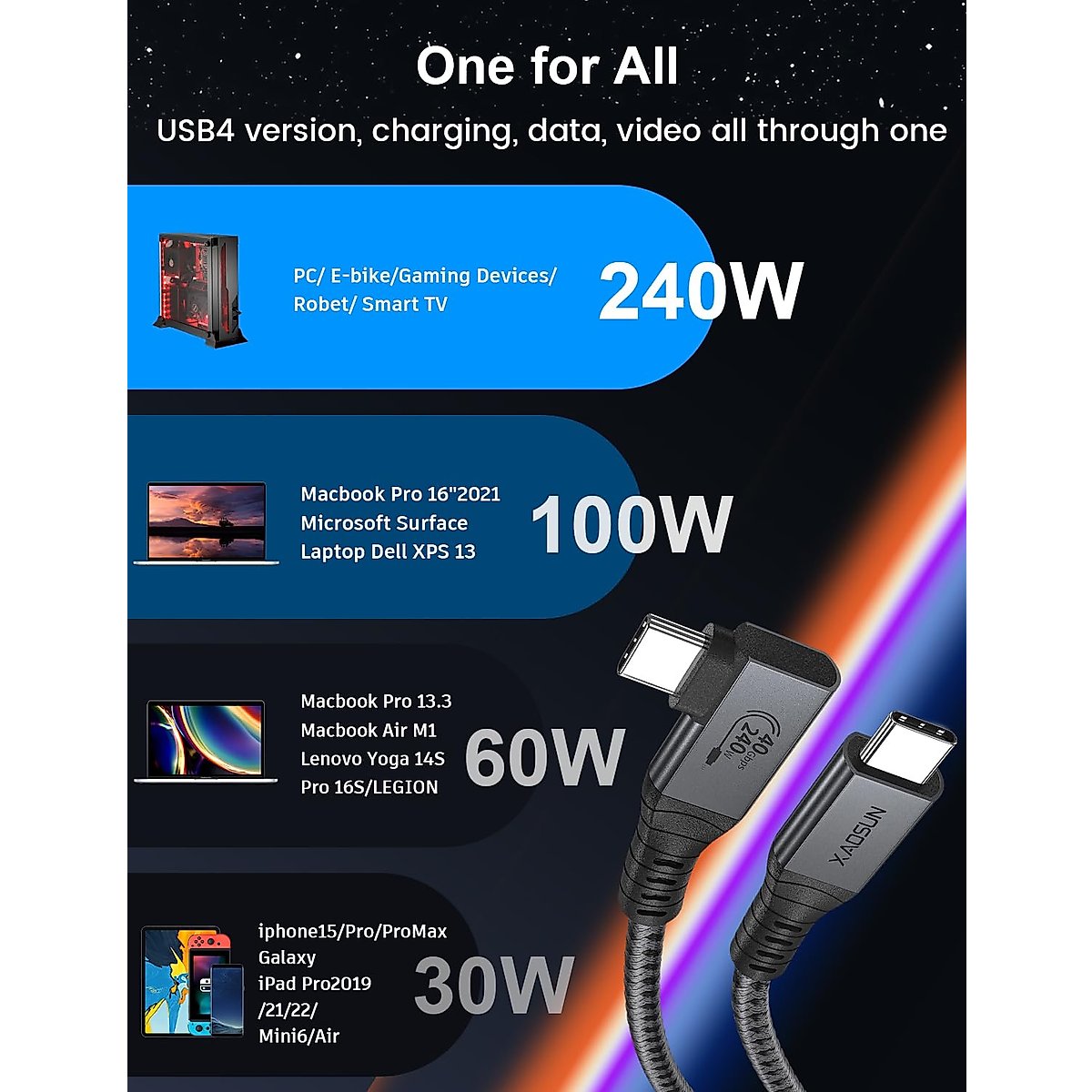 XAOSUN 240W USB 4 Cable for Thunderbolt 4, Right Angle Thunderbolt 4 Cable 90 Degree, 240W USB C to USB C Cable with 40Gbps Data, 8K@60Hz Display, for Thunderbolt MacBook Docks eGPU Hub 3.3ft