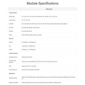 Coolwell SIM8202G-M2 5G HAT for Raspberry Pi/Ardui, Quad Antennas Support 5G NSA and SA Networking, 5G/4G/3G Compatible, Multi-Mode & Multi-Band