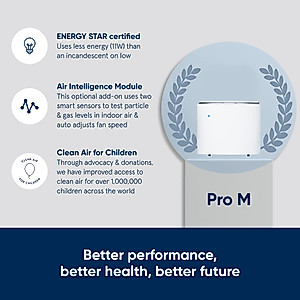 BLUEAIR Pro Air Purifier for Allergies Mold Smoke Dust Removal in Medium Office Spaces Homes and Lobbies, Pro M, White