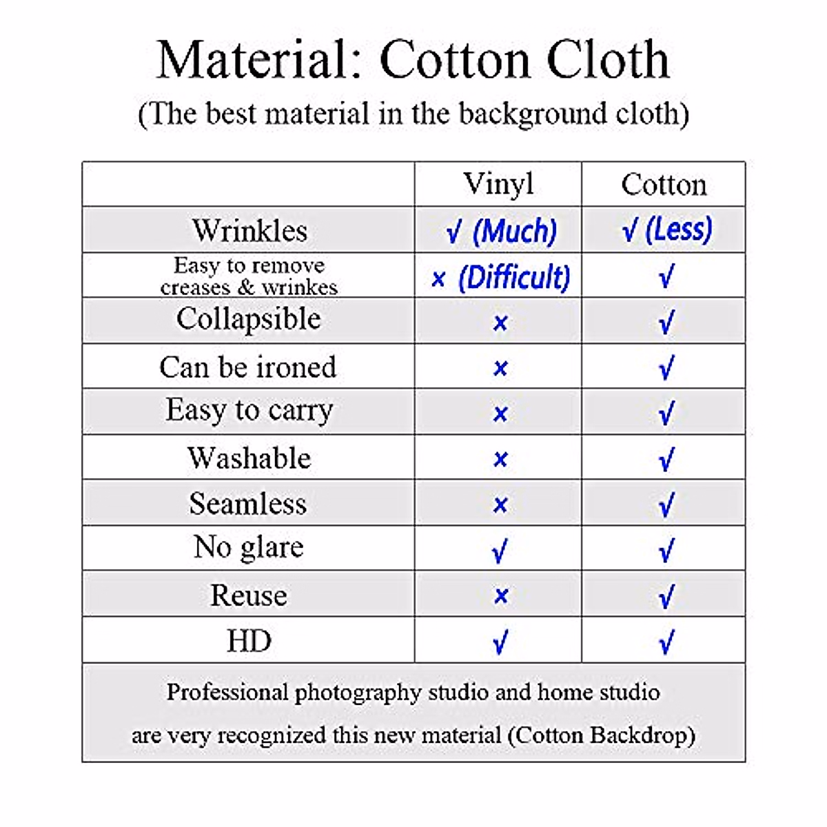 Kate 7×5ft Brick Wall Backdrop Brick Photography Backdrop Fabric Background Seamless Photo Studio Props for Video Pictures