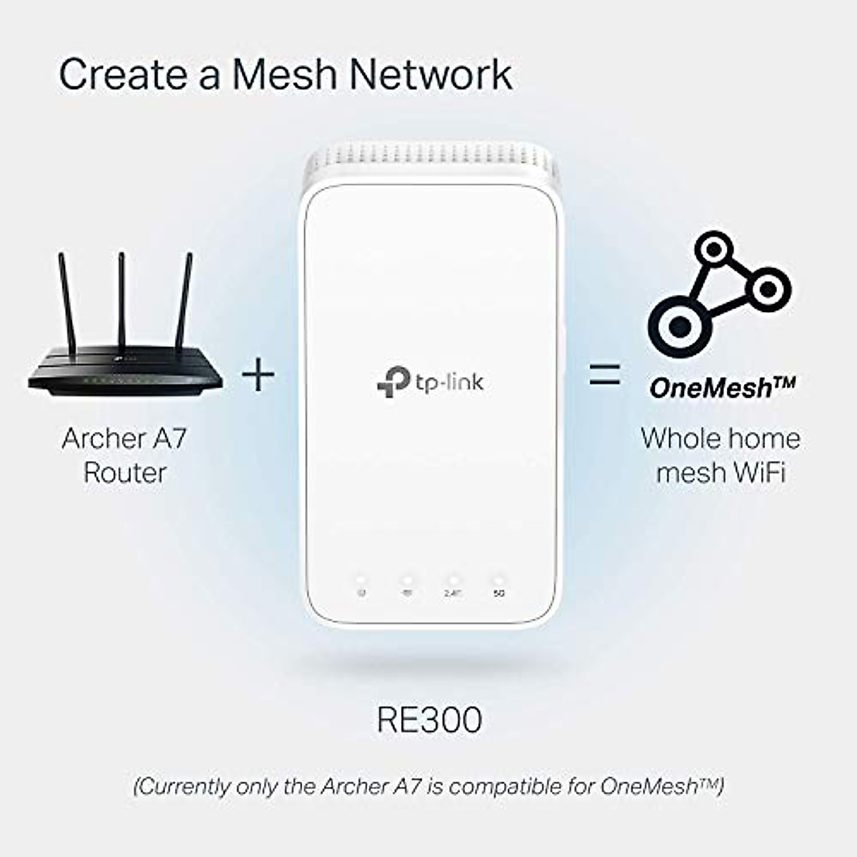 TP-Link | AC1200 WiFi Range Extender | Up to 1200Mbps | WiFi Extender, Repeater, WiFi Signal Booster | One Mesh | Easy Set-Up | Compact Designed Internet Booster (RE300) (Renewed)