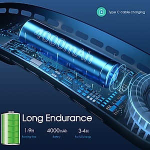 Jawhock Cooling Neck Fan, 3 Speeds Portable Neck Fan With 2 Cooling Plate, 4000 mAh Rechargeable Battery Powered Personal Bladeless Fan for Men Women-Blue