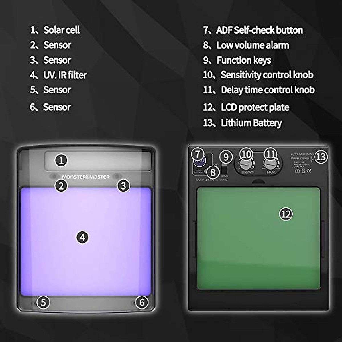 Monster & Master Auto Darkening Welding Helmet, 4 Arc Sensor Wide Shade, Large Viewing Screen Welding Mask, Welding Helmets for Men, MM-001