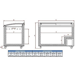 DUURA DDFC21 Commercial Mobile Ice Cream Display Chest Freezer Sub Zero Temp Curved Glass Top Frost Free Lid with 8 Wire Baskets, 71.7 Inch Wide 21.2 Cubic Feet, White, 21 cu.ft