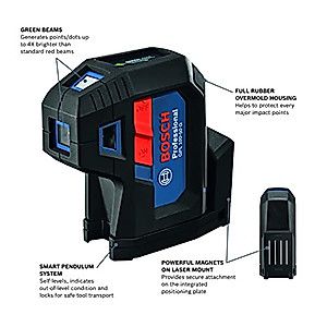 Bosch GPL100-50G 125ft 5 Dots Point Alignment Laser Level 360 With Integrated Magnetic Mount, Heavy-Duty for Layout & Plumbing, Includes Batteries and Hard Case,Green/red