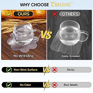 BALEINE Shelf Liner Drawer Liner, 12 in x 20 Ft BPA Free Cabinet Liner Non-Toxic Non-Slip Washable Oil Resistant Kitchen Liners (12''x20', 1 Roll)