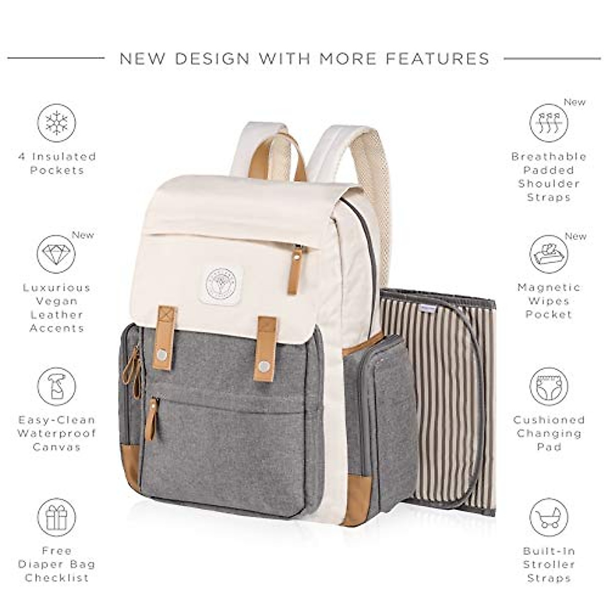 Huggleboo Diaper Backpack - Waterproof Canvas Baby Bag with Wipes Pocket Stroller Straps Changing Pad and Laptop Pocket - Unisex Maternity Travel Nappy Bag for Moms Dads Boys and Girls - Beige/Grey