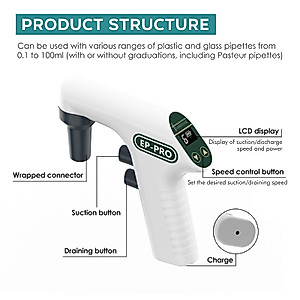 LABHOUSE Lab Electronic Pipette Controller EP-PRO Pipettor Aid Pump 0.1-100ml Capacity Range 6 Adjustable Speed Pipette Filler Dual Drainage Modes 8h Rechargeable Battery