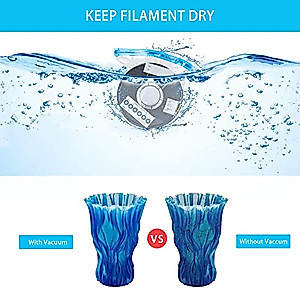 Domsanistor 3D Printer Filament Storage Bags Vacuum Kit,10Pcs Filament Vacuum Bags with Automatic Pump/Humidity Indicator Cards/Clips, Filament Bags Storage Spool Sealing for Keeping Filament Dry