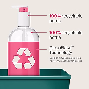 RENPURE Plant-Based Rose Hydrating Shampoo for Dry Hair - Sulfate-Free, Paraben-Free, Cruelty-Free & Color-Safe - Naturally Moisturizing & Refreshing for Women