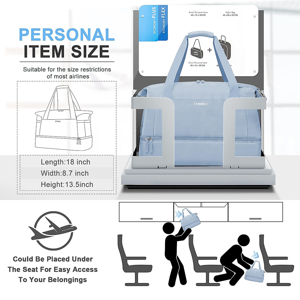 ETRONIK Gym Bag for Women, Personal Item Travel Bag with Shoes Compartment, Weekender Overnight Duffel Bag with Wet Pocket & USB Charging Port, Carry On Bag for Women, Travel, Gym, Weekend (Blue)