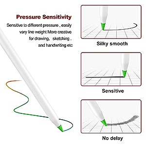 Alikiai 6 Pack Tips for Apple Pencil,Stylus Tips,Pencil Tips for iPad,Replacement Pen Nibs,Replacement Color iPencil Nibs(Red/Yellow/Purple/Pink/Green/White)