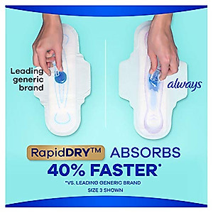 Always Ultra Thin Pads Size 2 Super Long Absorbency Scented with Wings, 40 Count, Packaging may vary