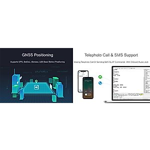Ingcool 4G/3G/GNSS HAT Module for Raspberry Pi 4B/3B+/3B/2B/Zero/Zero W/Zero WH,Jetson Nano, Based on SIM7600A-H, 4G/GNSS Module Support LTE CAT4 up to 150Mbps for Data Transfer, etc.