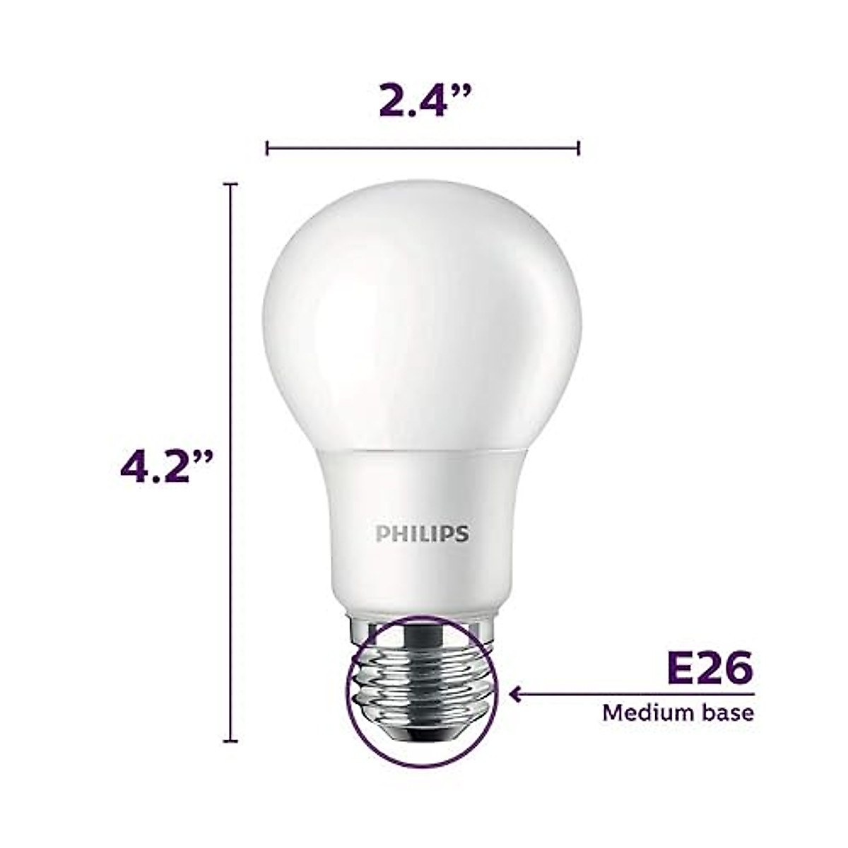 Philips LED High Lumen 100 Watt A19 Frosted Light Bulb Non-Dimmable, 1500 Lumen, Daylight (5000K), 13.5W=100W, E26 Base, 8-Pack